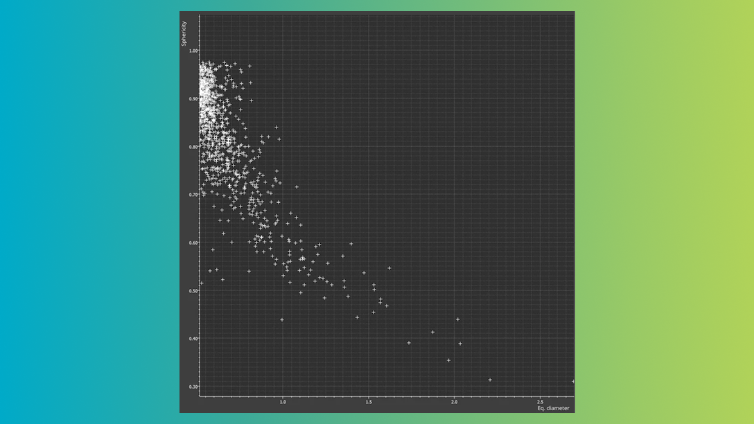 Porosity/Inclusion Analysis - Add-on modules - Products